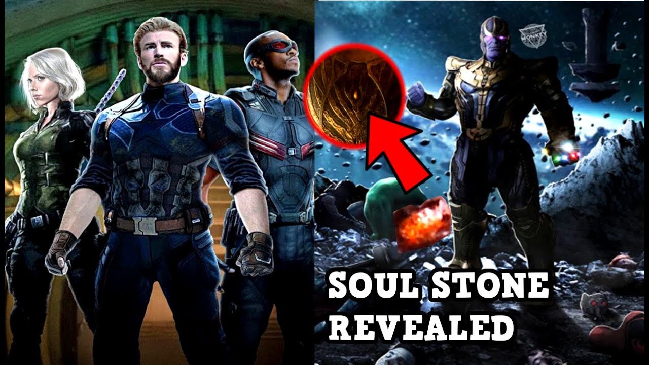 Avengers Infinity War NEWS TRAILER Description LEAKED & FINAL Battle ...