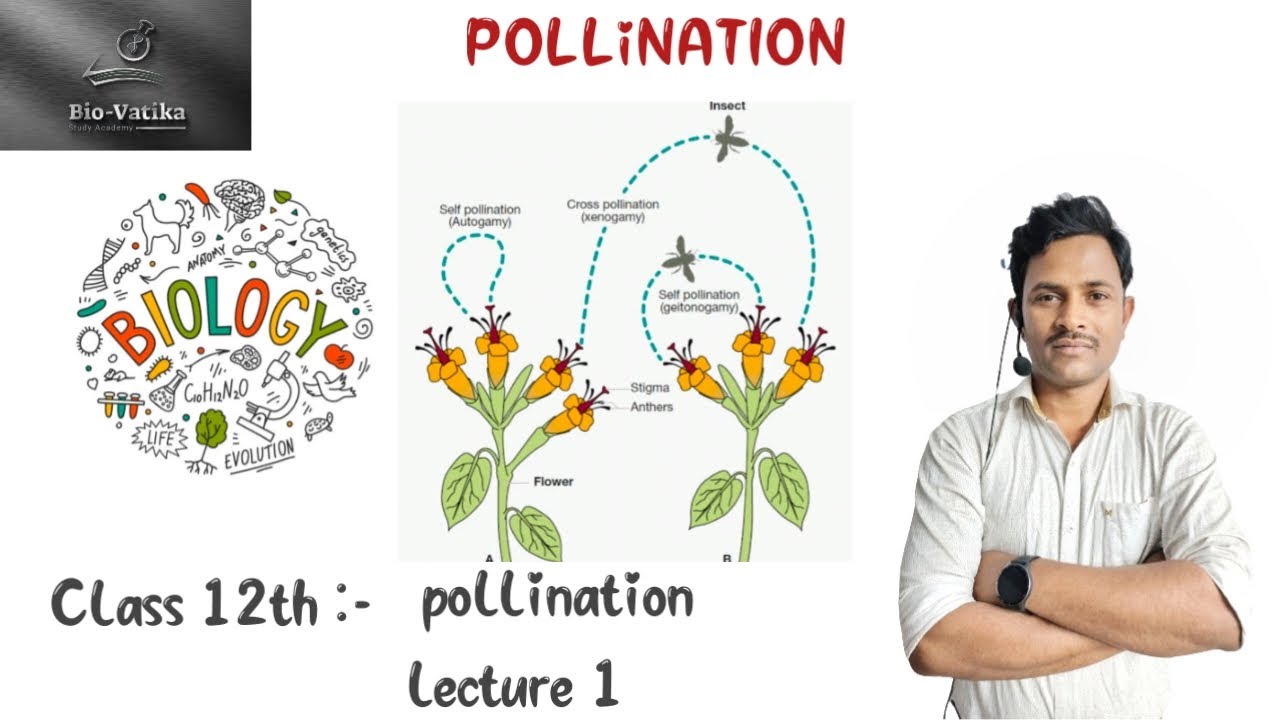 Bio vatika:- class 12th || pollination || explain || introduction ...
