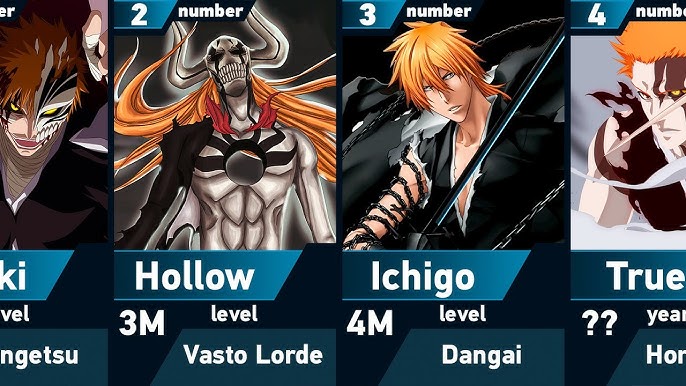 Ichigo Kurosaki 4