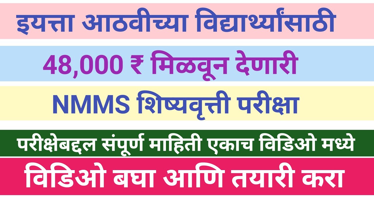 NMMS exam 2020-21| 8th class nmms exam full details |NMMS exam details ...