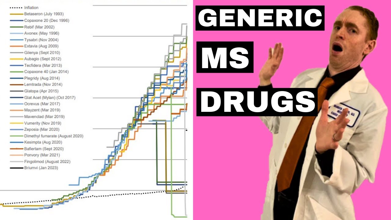Generic MS Drugs Explained by Neurologist - YouTube