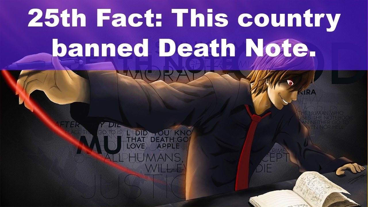 🌎 25 Interesting Facts About Anime - YouTube