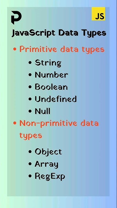 Datatype in JavaScript. #shortsfeed #javascript #shorts - YouTube