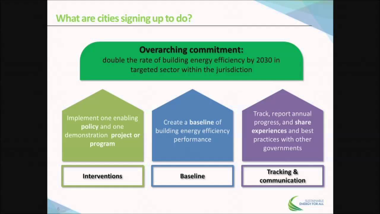 SE4ALL - Global Energy Efficiency Accelerators: Buildings and Industry ...