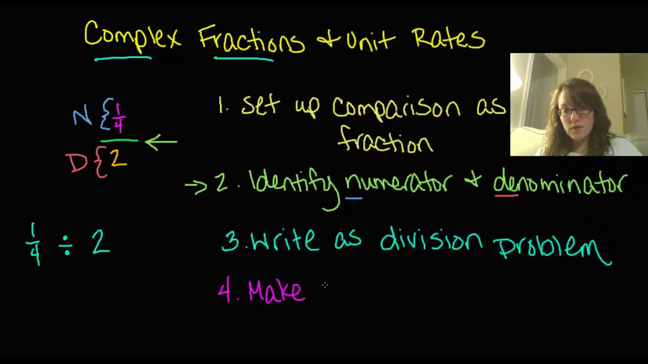 Complex Fractions And Unit Rates YouTube Complex Fractions And Unit Rates YouTube