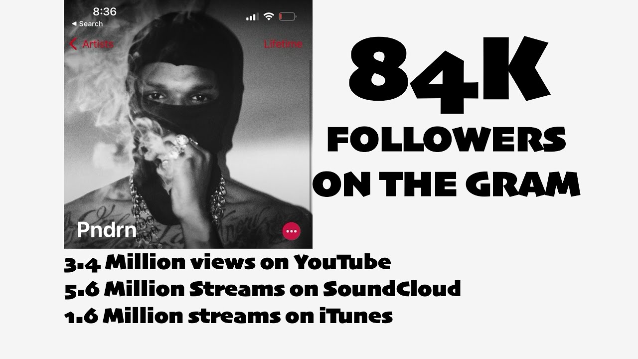 PNDRN sets the record STRAIGHT. - YouTube