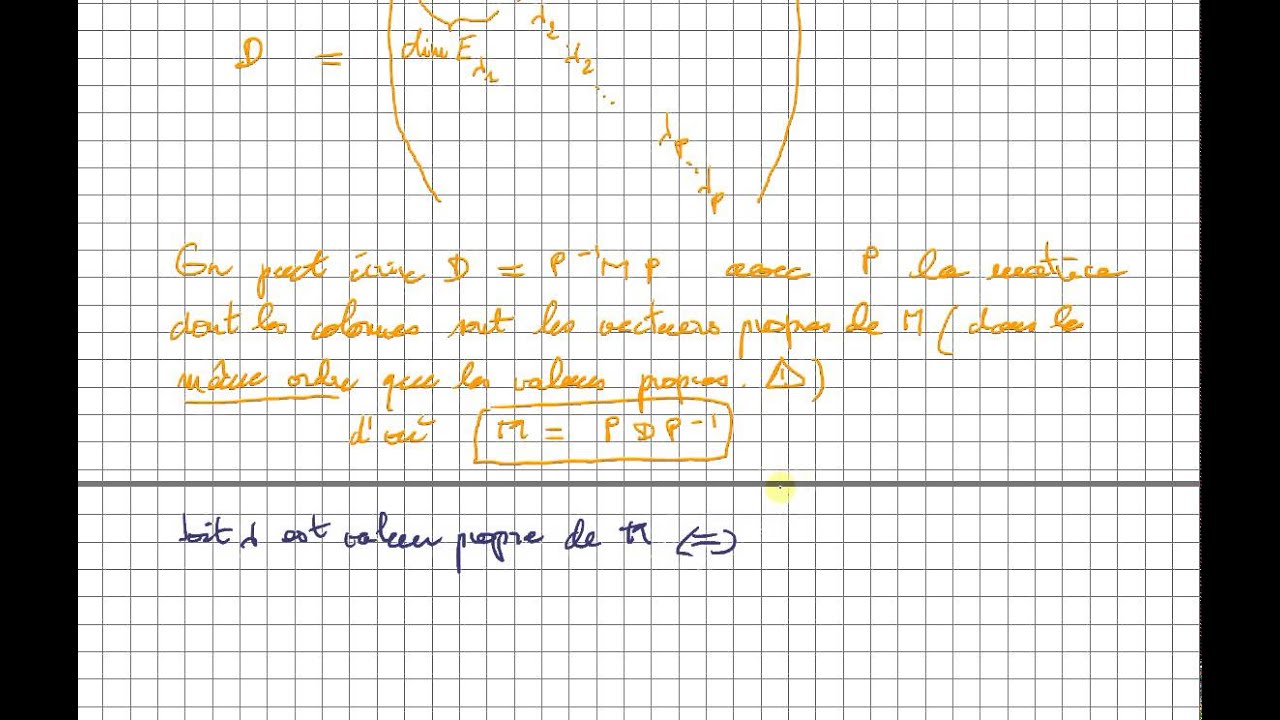 ecs suites et diagonalisation de matrices - YouTube