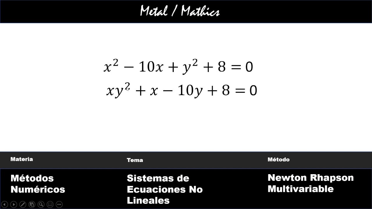 Newton Raphson Multivariable - YouTube