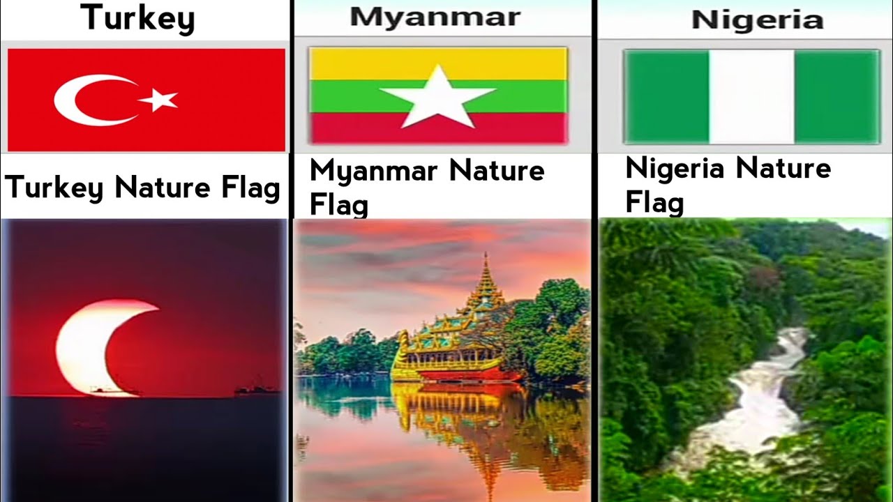Nature Flag From Different Countries| Fun With Flag| Countries Flags In ...