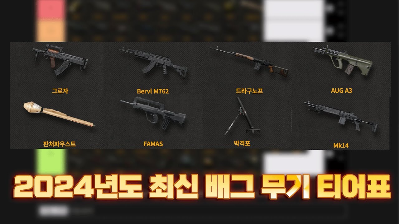 2024 PUBG Weapon Tier List 2024 2024-pubg-weapon-tier-list-2024