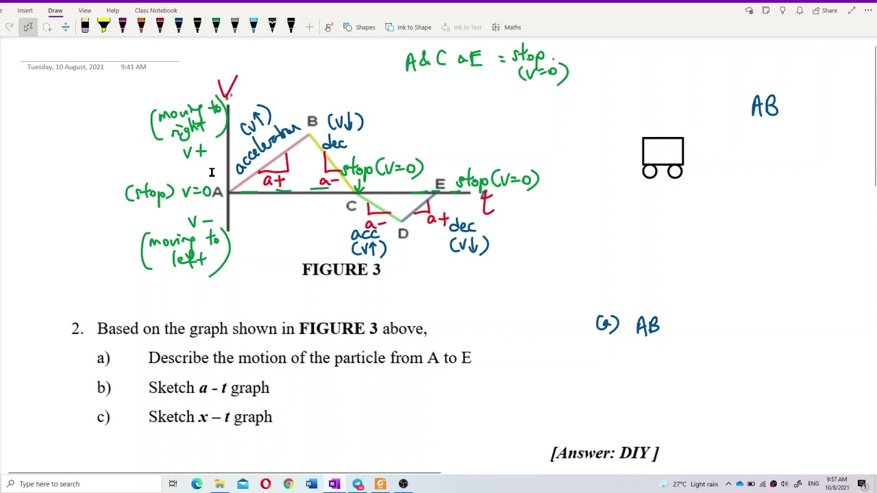 Matriculation Physics: Linear Motion (Q8) - YouTube