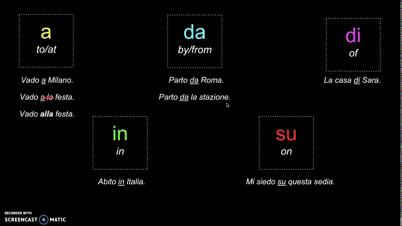 Italian Grammar: le preposizioni articolate - YouTube