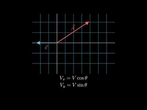 Determine the vector A - C, given the vectors A and C in Fig. 3-38. - YouTube