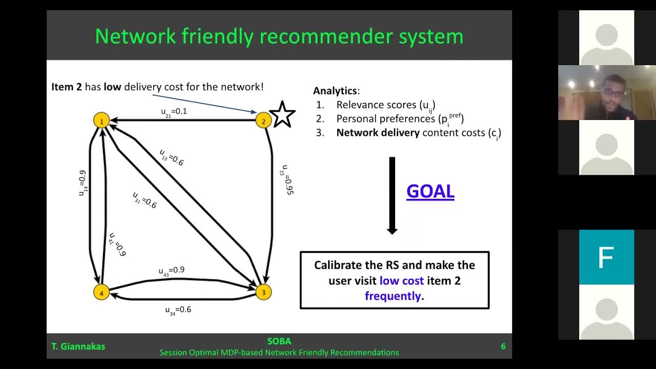 "SOBA: Session optimal MDP-based network friendly recommendations" by Theodoros Giannakas - YouTube