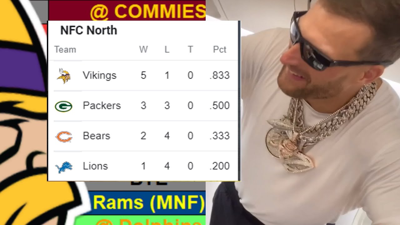 NFC North Standings After Week 6 - YouTube