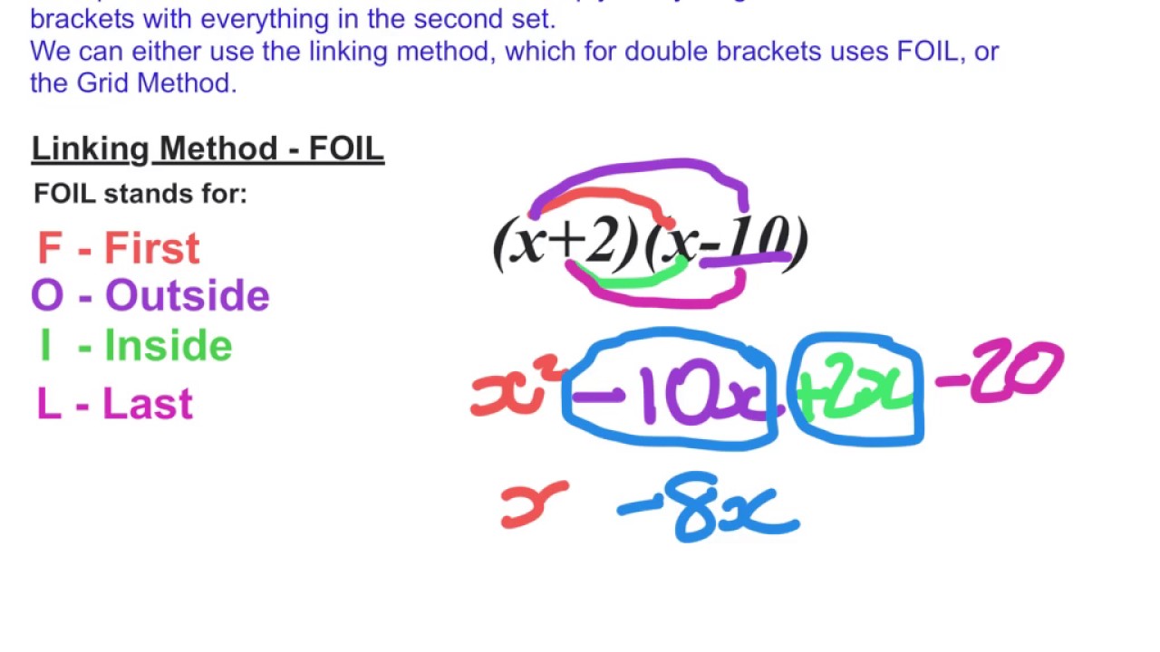 Expanding Binomials (Double Brackets) - YouTube