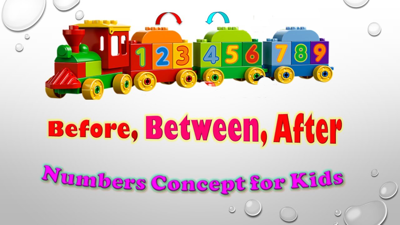 What is Before After and Between Numbers | Before After and Between ...