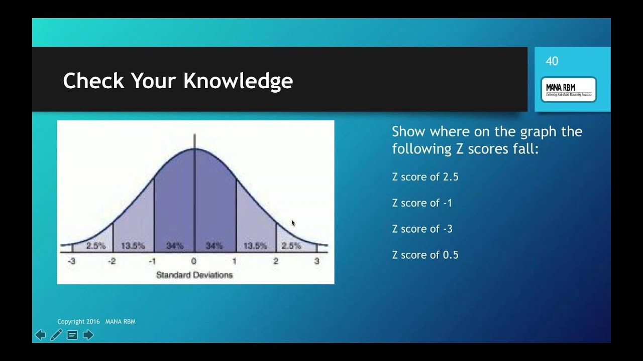 Quality by Design in Clinical Trials Risk Assessment (Part 2) - YouTube