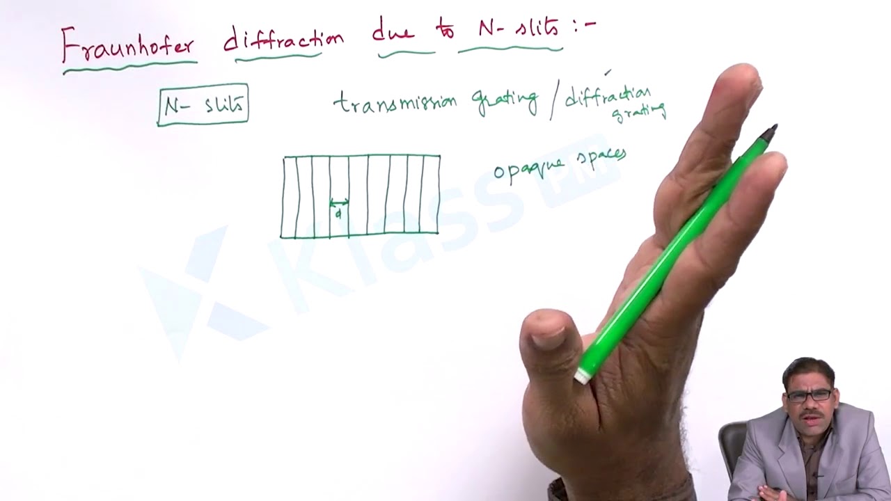 Fraunhofer diffraction due To N slits | Engineering physics | BTech ...