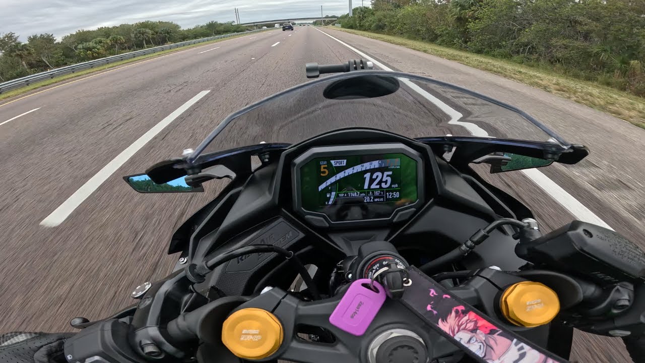 NEW TOP SPEED On The ZX4R!! - YouTube
