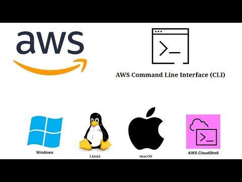 How to Master AWS Command Line Interface (CLI) | Hands-On Tutorial ...