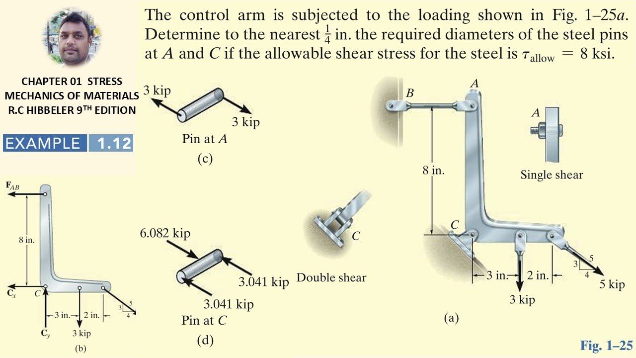 Determine to nearest 1/4 in required diameters of steel pin | Example 1 ...