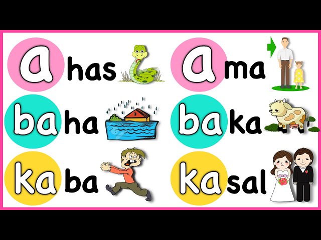 Philippines Old Alphabet Alibata, Abakada And Alphabet —, 55% OFF