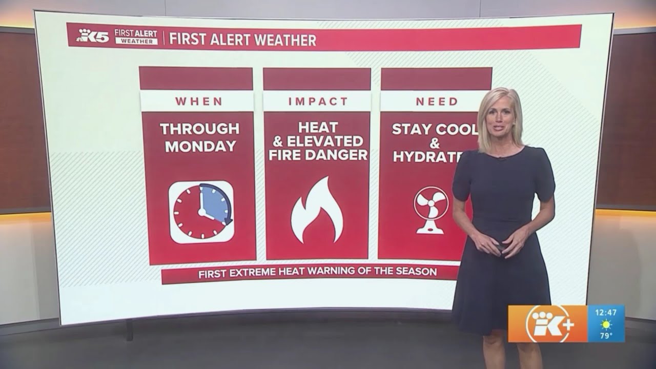 Parella Lewis - Weather Babe - 08.22.2025 - YouTube