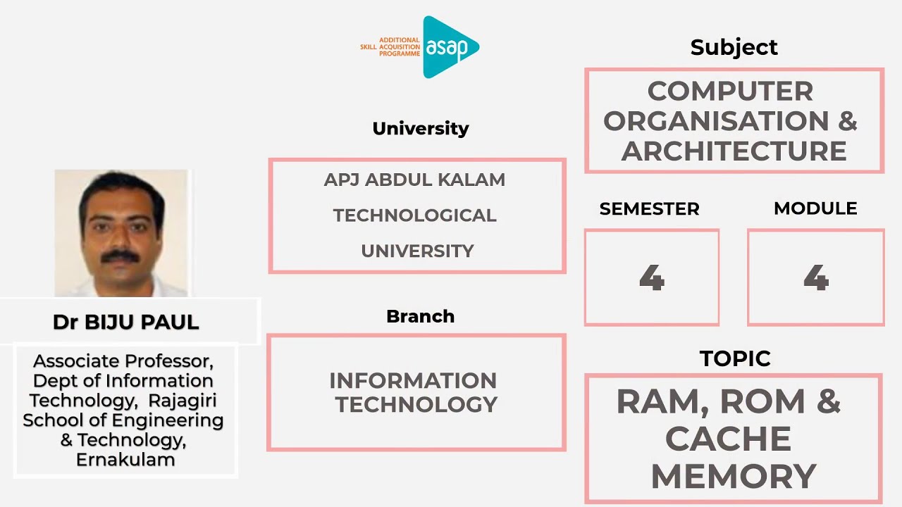ASAP Engineering Session 43 | 𝐈𝐓 | 𝐒𝟒 | 𝐑𝐀𝐌, 𝐑𝐎𝐌 & 𝐂𝐚𝐜𝐡𝐞 𝐌𝐞𝐦𝐨𝐫𝐲 𝐛𝐲 𝐃𝐫 ...