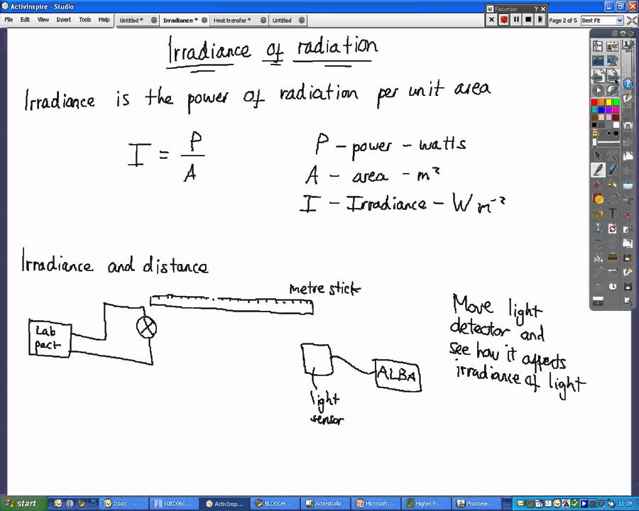 Irradiance - YouTube
