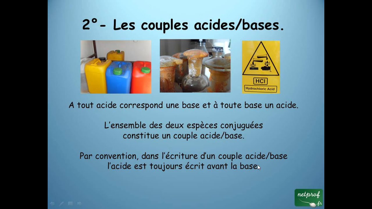 Chimie 1°S Les acides et les bases. - YouTube