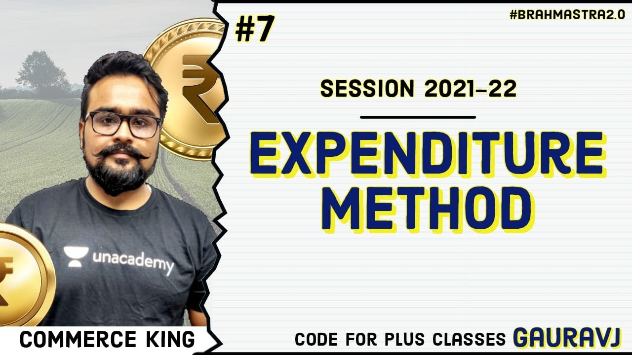 Session 2021 22 Expenditure Method National Income Economics session-2021-22-expenditure-method-national-income-economics