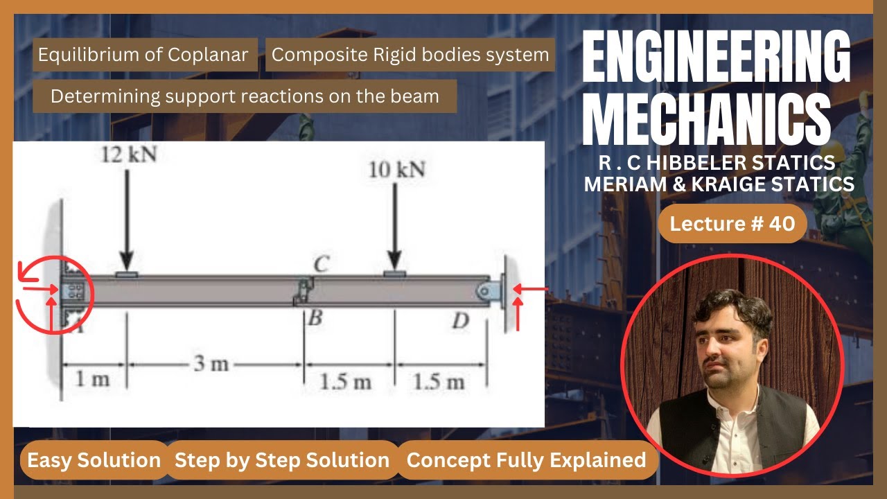 Support reactions on the beam connected through link BC Lecture 40 # ...