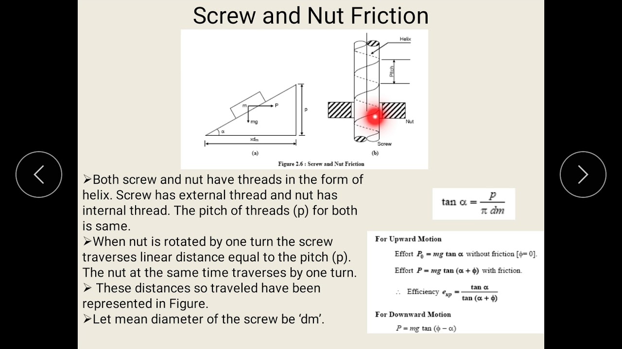 Screw Friction- Basics - YouTube