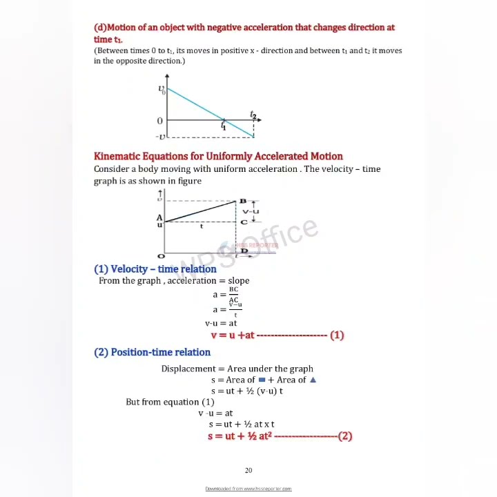 Motion in a Straight Line|Class 11|Physics Notes - YouTube