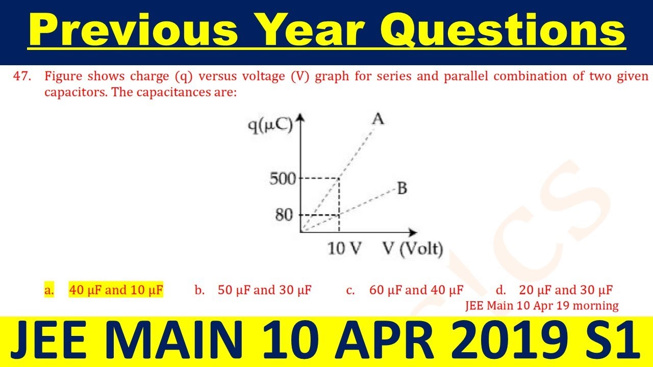 Figure shows charge (q) versus voltage (V) graph for series and ...