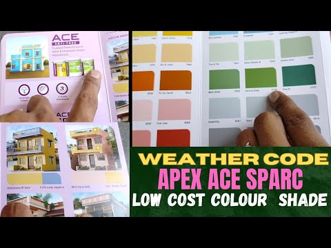 Apex Sparc colour shade || weather coting Exterior economy budget ...