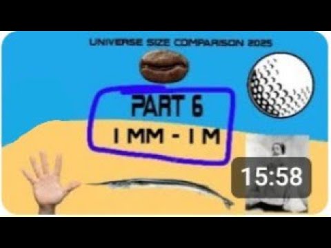 Universe Size Comparison 2025 Part 6 (1 mm - 100 cm/1 m) ft ...