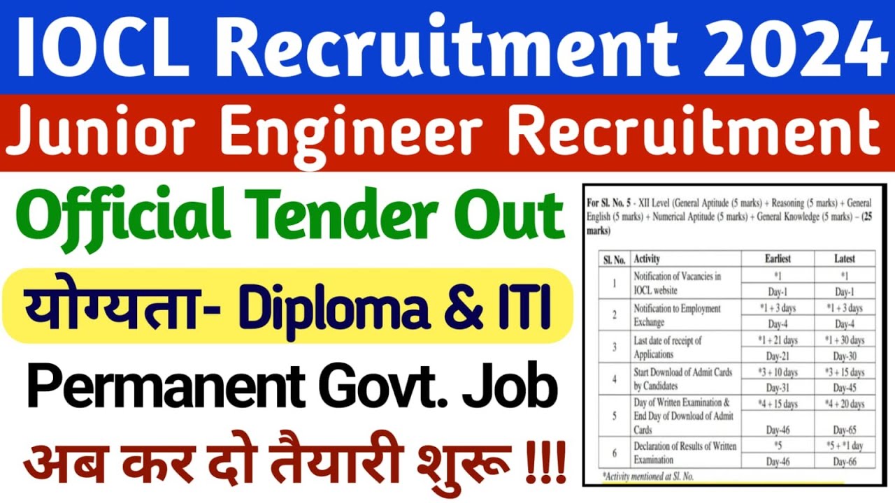 IOCL JE Recruitment 2024 | Official Tender Out I OCL JE Vacancy 2024 ...
