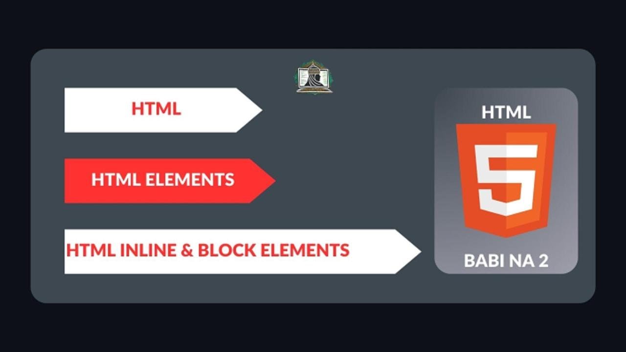 Html Elements Html Inline Elements Html Block Elements Youtube
