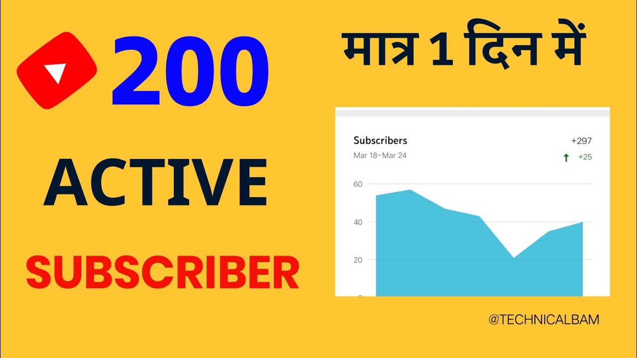 YouTube Active Subscriber Kaise Badhaye | Increase Fast Subscriber On ...