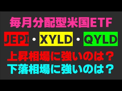 『毎月分配型米国ETF（JEPI・XYLD・QYLD）の上昇相場・下落相場でのパフォーマンス』を現役のトレーダーが徹底検証します。 - YouTube