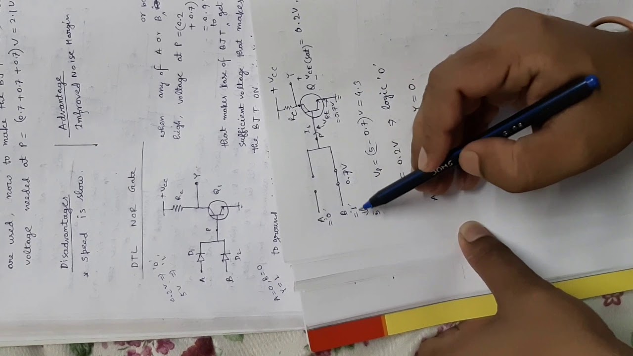 (Lecture 53) - NOR Gate using DTL - YouTube