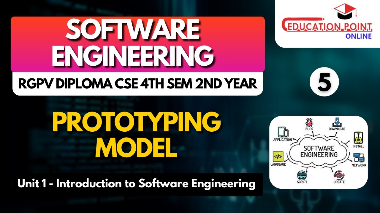 Prototyping Model | Software Engineering RGPV Diploma CSE / IT 4th Sem ...