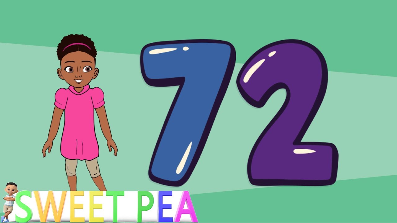 Number Song | Counting | Fun And Educational Video For Kids | 123KidsTv ...