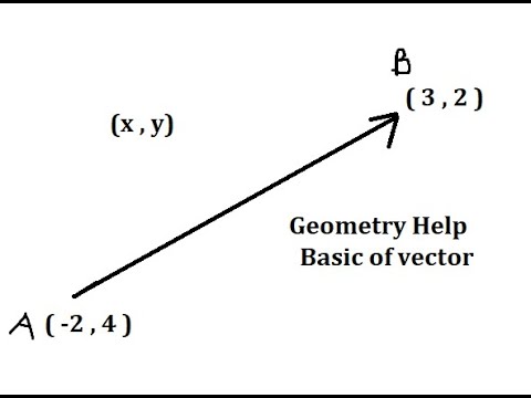 Geometry And Vector Help: The Basic Formula Of Vector - The Value And