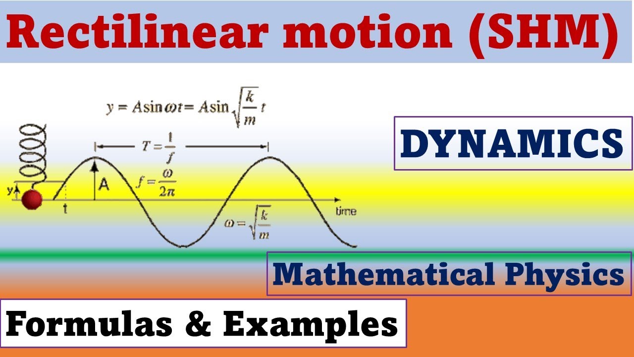 Lec 6 GENERAL SOLUTION OF SHM AND PROBLEMS, simple harmonic motion # ...