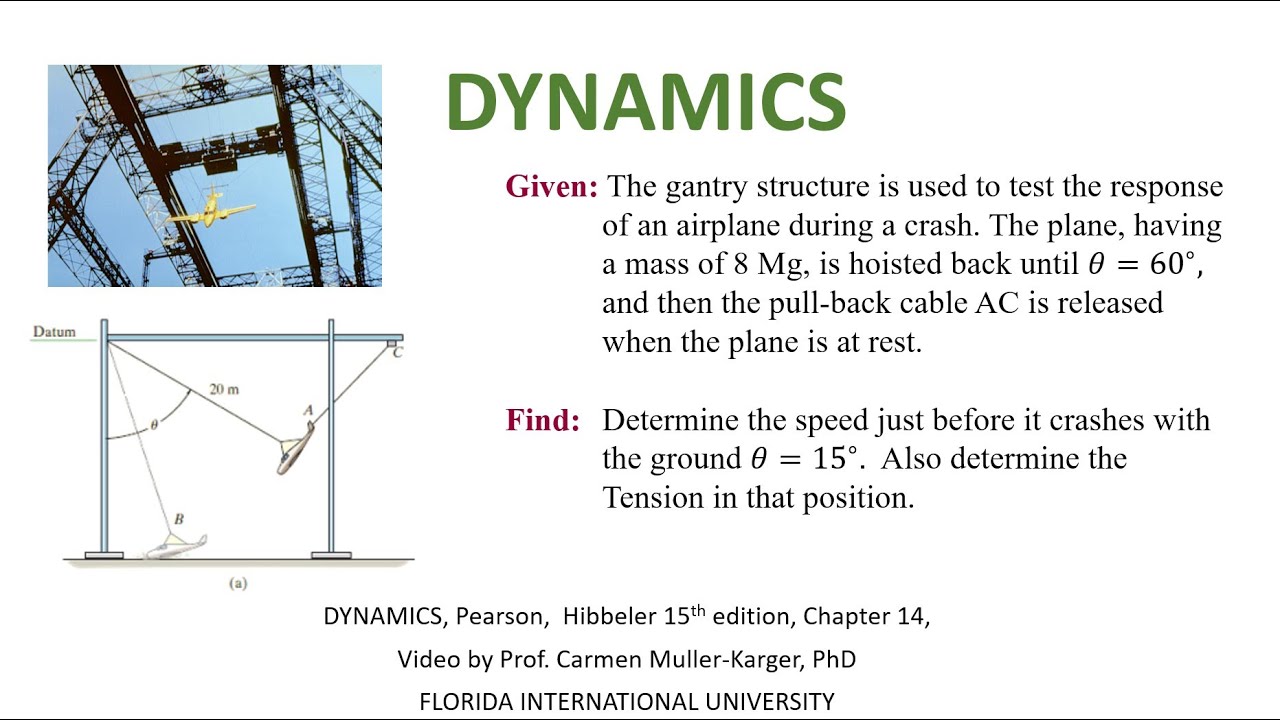 DYNAMICS, Example 14 .3.13 Principle of Work and Energy - YouTube