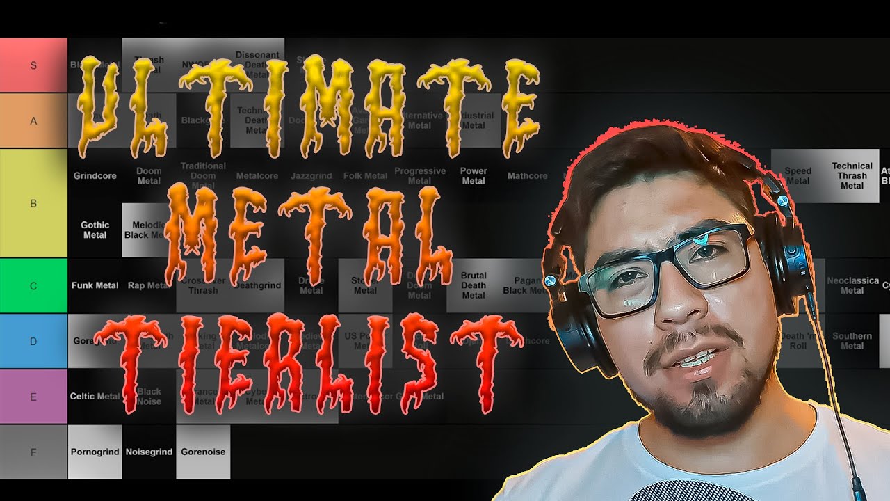 TIERLIST DE SUBGÉNEROS DEL METAL - YouTube