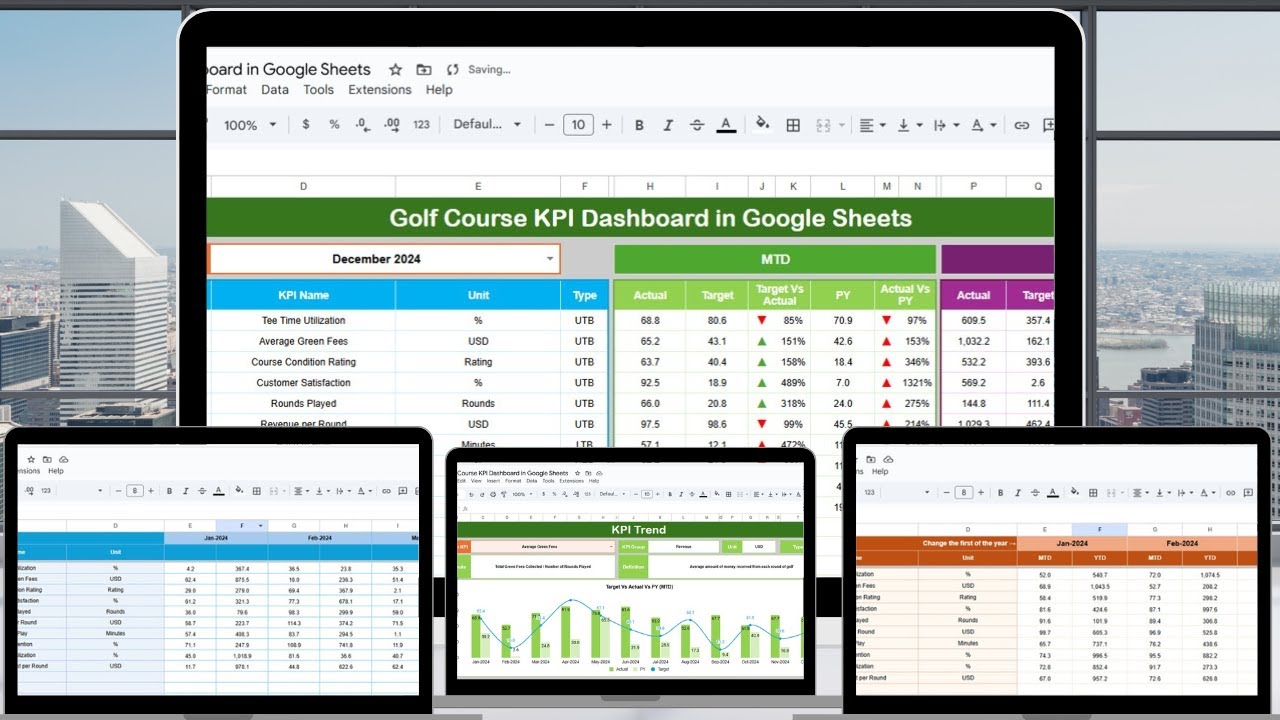 Golf Course KPI Dashboard in Google Sheets - YouTube